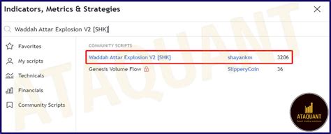 ssl wae and ema trading strategy ataquant advanced expert and