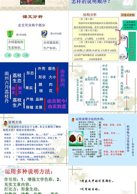 南州六月荔枝丹预习课件PPT 卡卡办公