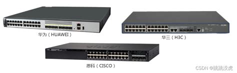 认识交换机、交换机组网、基本配置 网络运维基础交换机的运维 Csdn博客