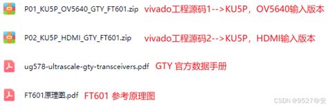 Fpga实现gty光口视频转usb30传输，基于ft601aurora 8b10b编解码架构，提供2套工程源码和技术支持 知乎