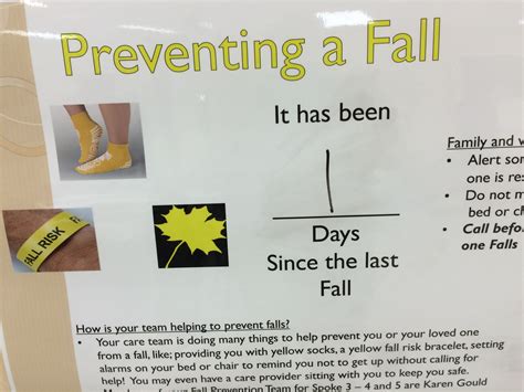 Fall Prevention Poster Ideas