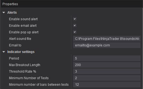 Ninjatrader Support And Resistance Breakout Indicator