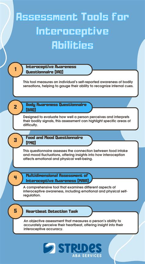 How Interoception Affects Autism And Daily Life Strides Aba