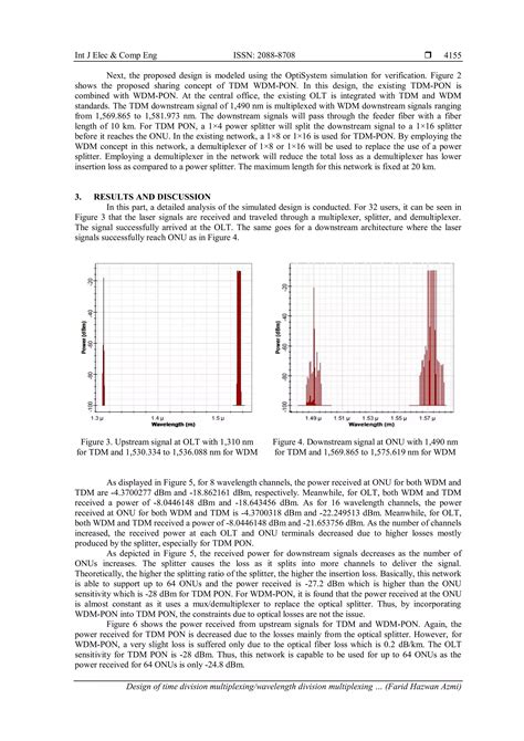 Design Of Time Division Multiplexingwavelength Division Multiplexing Passive Optical Network