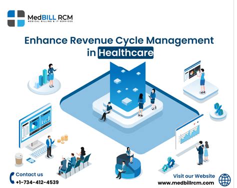 Enhance Revenue Cycle Management Rcm In Healthcare