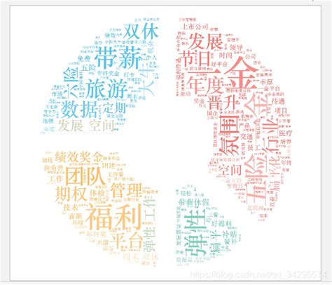 Python爬取拉钩网信息在拉勾上如何看这个语言招聘的公司有多少家 Csdn博客