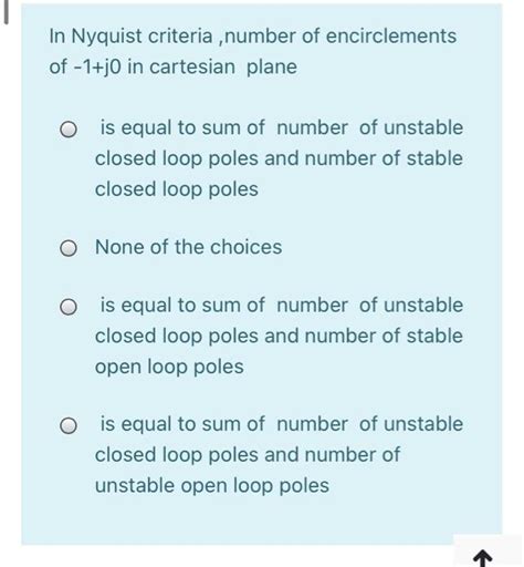 Solved In Nyquist Criteria Number Of Encirclements Of Chegg Com