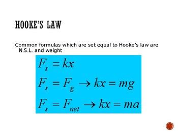Physics Simple Harmonic Motion Pendulums And Hooke S Law Powerpoint