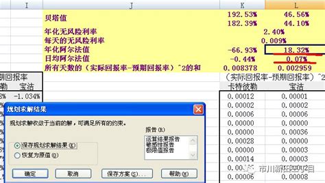 r 加权最小二乘 代码 如何用excel的规划求解功能优化投资组合的阿尔法值（最小二乘估计法）？ csdn博客
