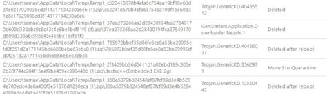 Eset Vs Bitdefender Side By Side Antivirus Comparison