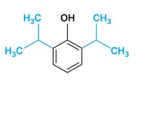 Propofol And Ketamine Induction Agents Flashcards Quizlet