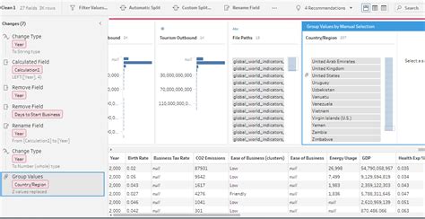 Tableau Prep Can Not See Where Values Is Grouped