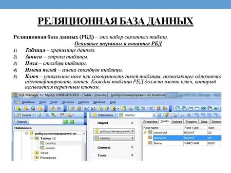 Система управления базами данных Postgresql презентация онлайн
