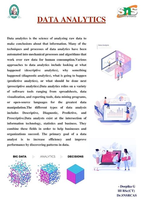 Deepika G On Linkedin Dataanalytics Snsdesignthinking Snsinstitution