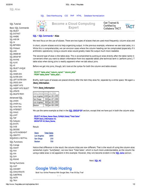 Sql Alias 1keydata Pdf Sql Computer Programming