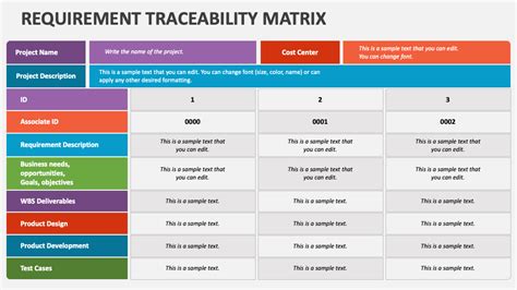 Requirement Traceability Matrix PowerPoint And Google Slides Template