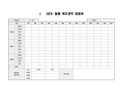 제조경비 예산표 1 v20010422 업종별서식