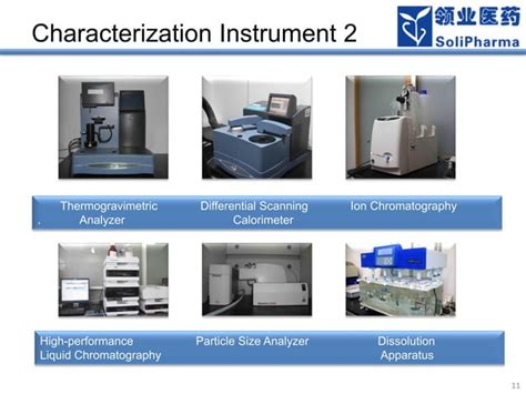 Preformulation Formulation Solid Drug Research Ppt