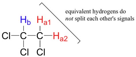 Spin Spin Splitting In Proton NMR MCC Organic Chemistry