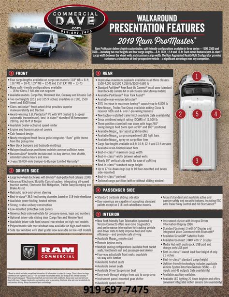 Pdf Presentation Features 18 For Class 2 Full Size Van Segment