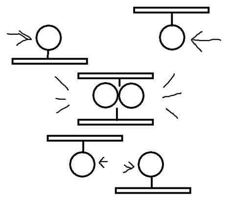 About Friction And Elastic Collisions • Physics Forums