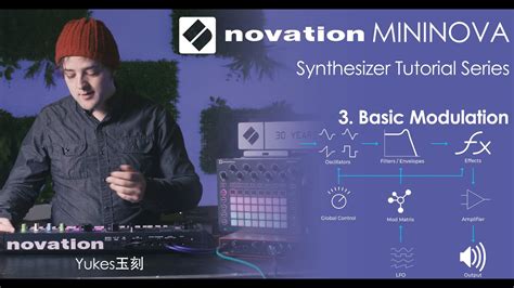 Novation Mininova Synth 101 Ep3 Basic Modulation Youtube