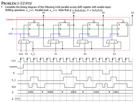 Solved PROBLEM PTS Complete The Timing Diagram Of Chegg Com