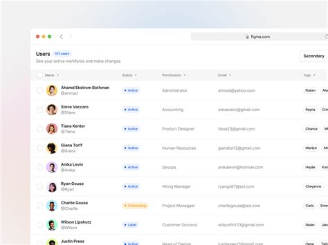 Table Component By Monty Hayton On Dribbble