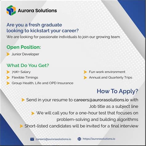 Muneeb Ur Rehman Posted On Linkedin