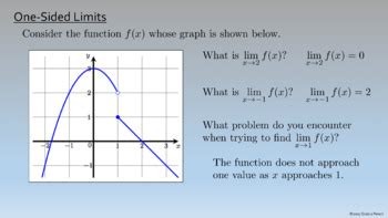 AP Calculus Finding Limits Graphically Complete Lesson By Grab A Pencil