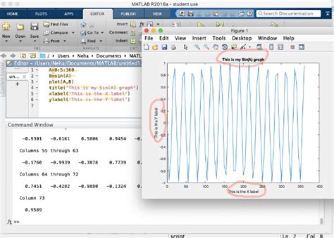 X Y Plotting Adding Titles And Axis Labels Controlling The Axes