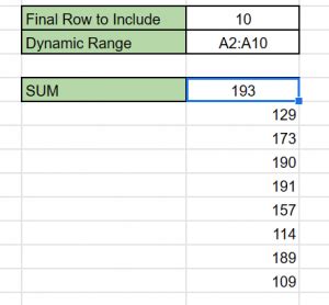 How To Use Dynamic Cell References In Google Sheets Sheets For Marketers