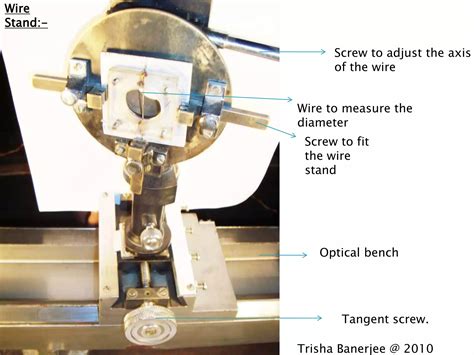 Fresnel And Diffraction Ppt