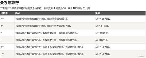 C语言（三）：c语言基础【顺序程序设计】赋值运算符输入必须是能够接受赋值的对象例如变量或属性 Csdn博客