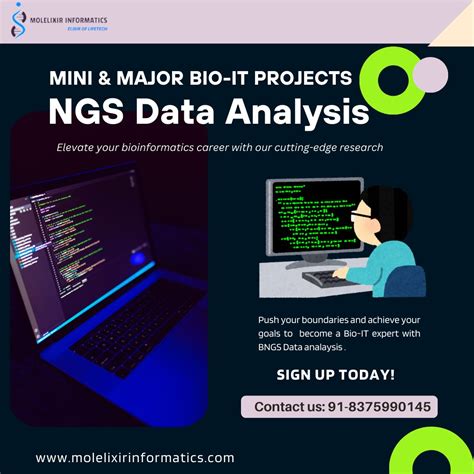 Dr Jyoti Bala On Linkedin Ngs Bioinformatics