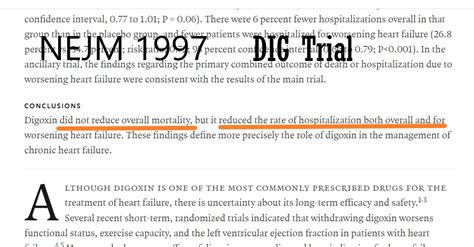 History Of Digoxin Dr S Venkatesan MD