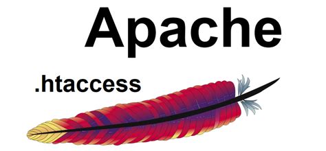 Tutorial Microdata Indonesia