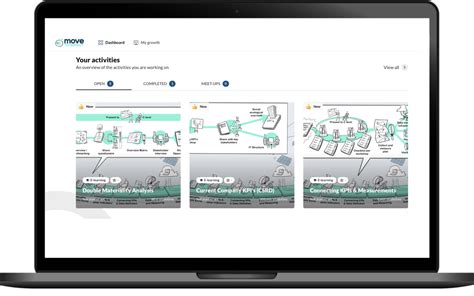 CSRD Implementation Manager Program Move To Impact