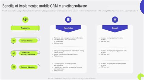 Customer Relationship Benefits Of Implemented Mobile Crm Marketing Software Mkt Ss V Ppt Sample