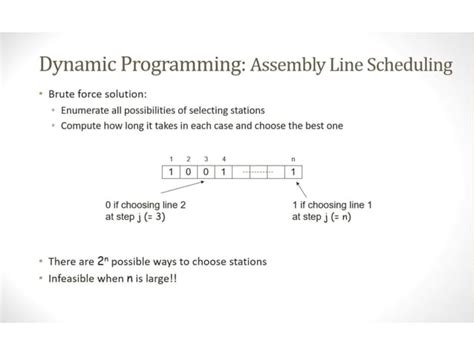 Assembly Line Scheduling Algorithm Using Dynamic Programming Pptx