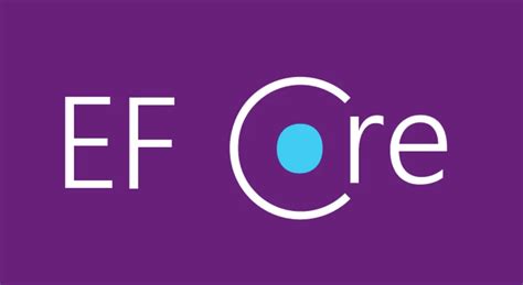 Big O Notation In C With Linq Understanding Time Complexity In C And By Ganesh Gurav Medium