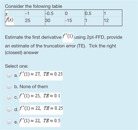 Solved We Need To Solve Numerically Using Euler Explicit The Chegg Com