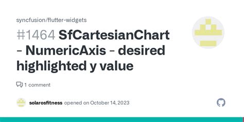 SfCartesianChart NumericAxis Desired Highlighted Y Value Issue