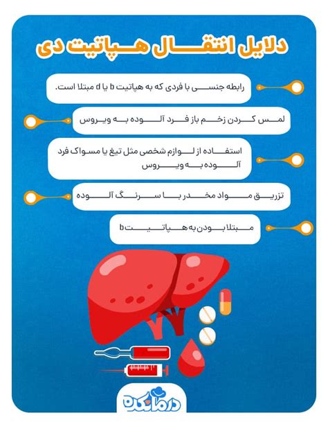 هپاتیت D چیست؟ علت بروز، علائم، عوارض، روش تشخیص و درمان