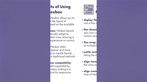 flexbox fundamentals creating responsive layouts css flexbox cssflexbox responsivedesign