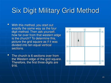 Ppt Locating Places On A Map Powerpoint Presentation Free Download