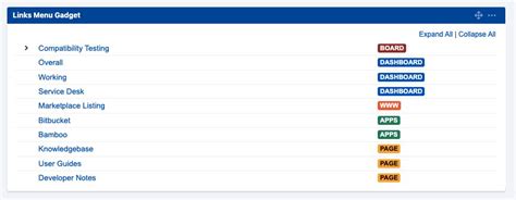 The Secret Diary Of An Atlassian Data Center Admin On Linkedin There Are So Many Stuff In