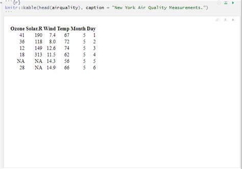 R Some Blog Quicker Knitr Kables In RStudio Notebook