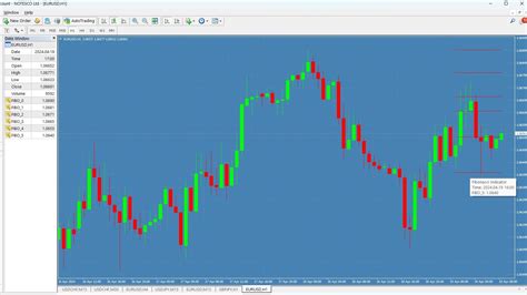 Advanced Fibonacci Indicator For Mt4 Aierior