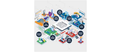 Firex Europes Leading Annual Fire Safety Event